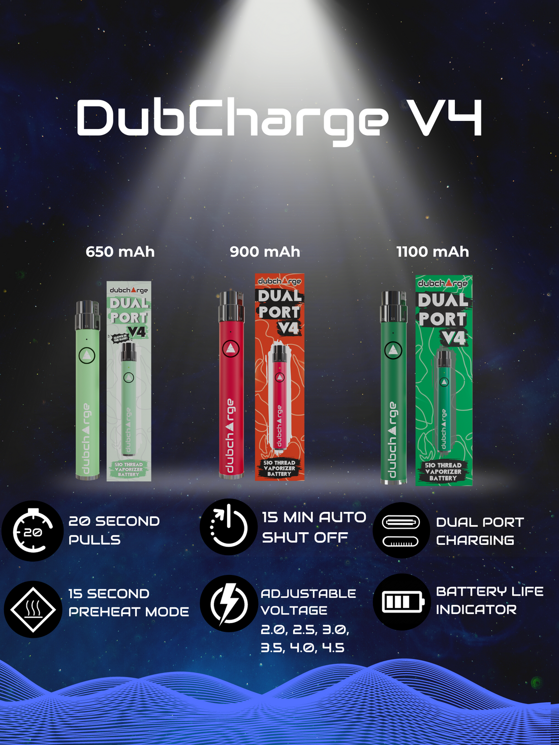 Dubcharge | The Best 510 Thread Vaporizer Battery and Accessories ...
